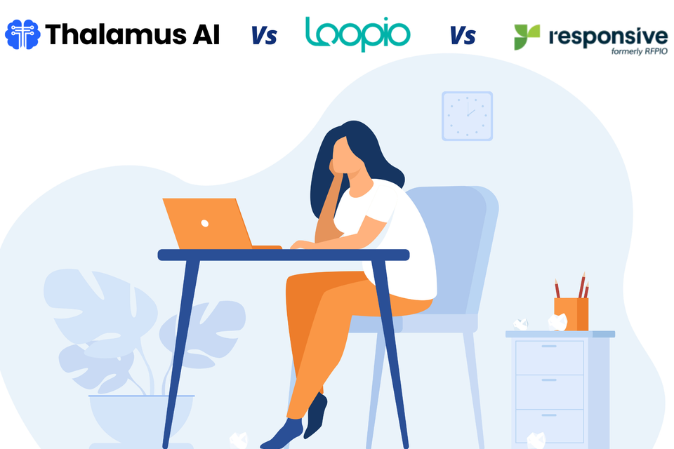 Best RFP Software 2025: Thalamus AI vs Responsive vs Loopio (Compared)